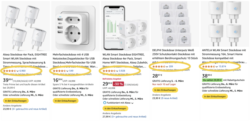 Wie Kundenrezensionen die Amazon Sponsored Ads beeinflussen | ameo GmbH